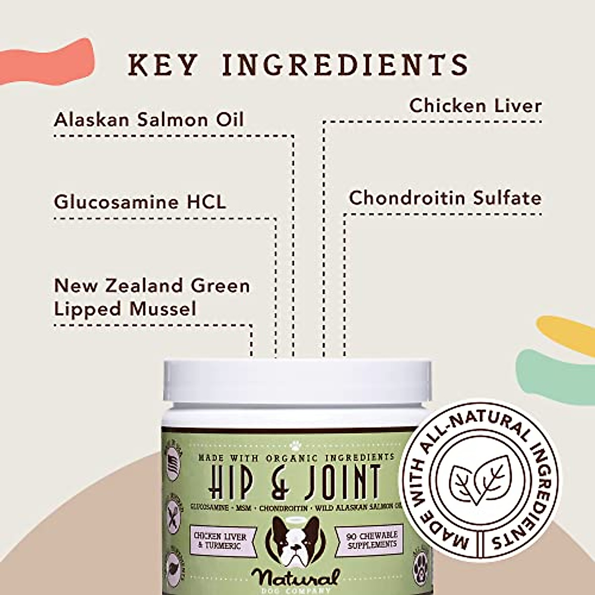 Natural Dog Company Hip & Joint Chews, Chicken Liver & Turmeric Flavor, with Glucosamine Chondroitin for Dogs, Maintains Bone and Joint Health, Supplements for Seniors and Puppies, 90 Count