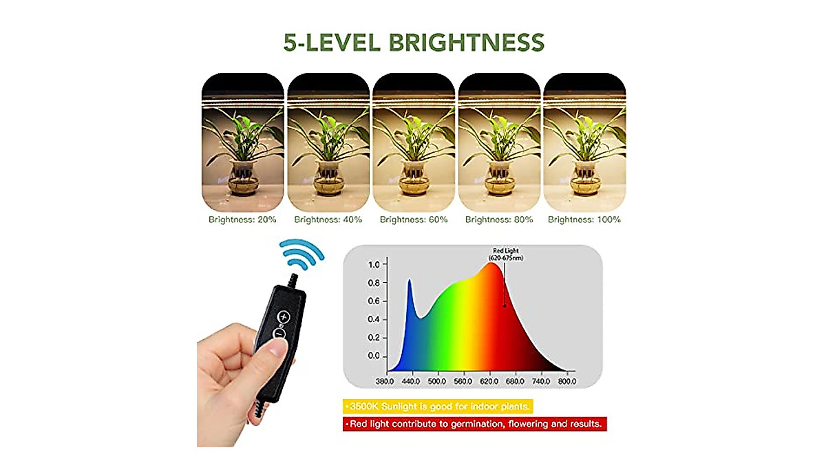 GYTF LED Grow Light Strips - Enhance Indoor Plant Growth