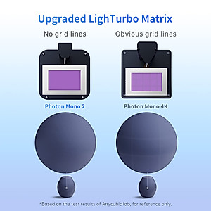 ANYCUBIC Photon Mono 2, Resin 3D Printer with 6.6'' 4K + LCD Monochrome Screen, Upgraded LighTurbo Matrix with High-Precision Printing, Enlarge Print volume 6.49'' x 5.62'' x 3.5''