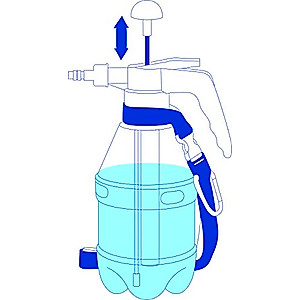 COREGEAR Classic USA Misters 1.5 Liter Personal Water Mister Pump Spray Bottle (Teal)