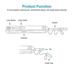 Fiber Optic Cleaner,Fiber Optic connectors Cleaning,Fiber Optic Cleaner Pen with 800+ Cleans for LC/MU 1.25mm UPC/APC Ferrules Push Type