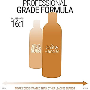 The Coat Handler Undercoat Control Deshedding Conditioner, 16 oz - Combats and Reduces Shedding, Undercoat Removal, Omega 3 & 6 Rich, Vitamin E