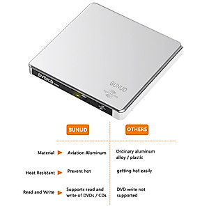 External CD DVD Drive LightScribe CD/DVD +/-RW Burner Player Writer Optical Disk Reader Portable CD DVD Drive for Laptop Mac MacBook PC Windows 11 10 Linux OS