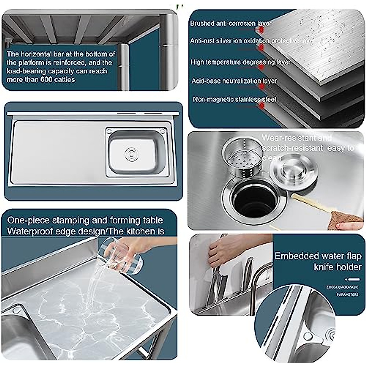 NYCDA Commercial Stainless Steel Sink, Kitchen Utility Sink Single Bowl Free-Standing Sink Set, Restaurant Sink w/Faucet & Drainboard for Laundry Garage Camping 80x50x80cm/31.5x19.7x31.5in Right-Sink