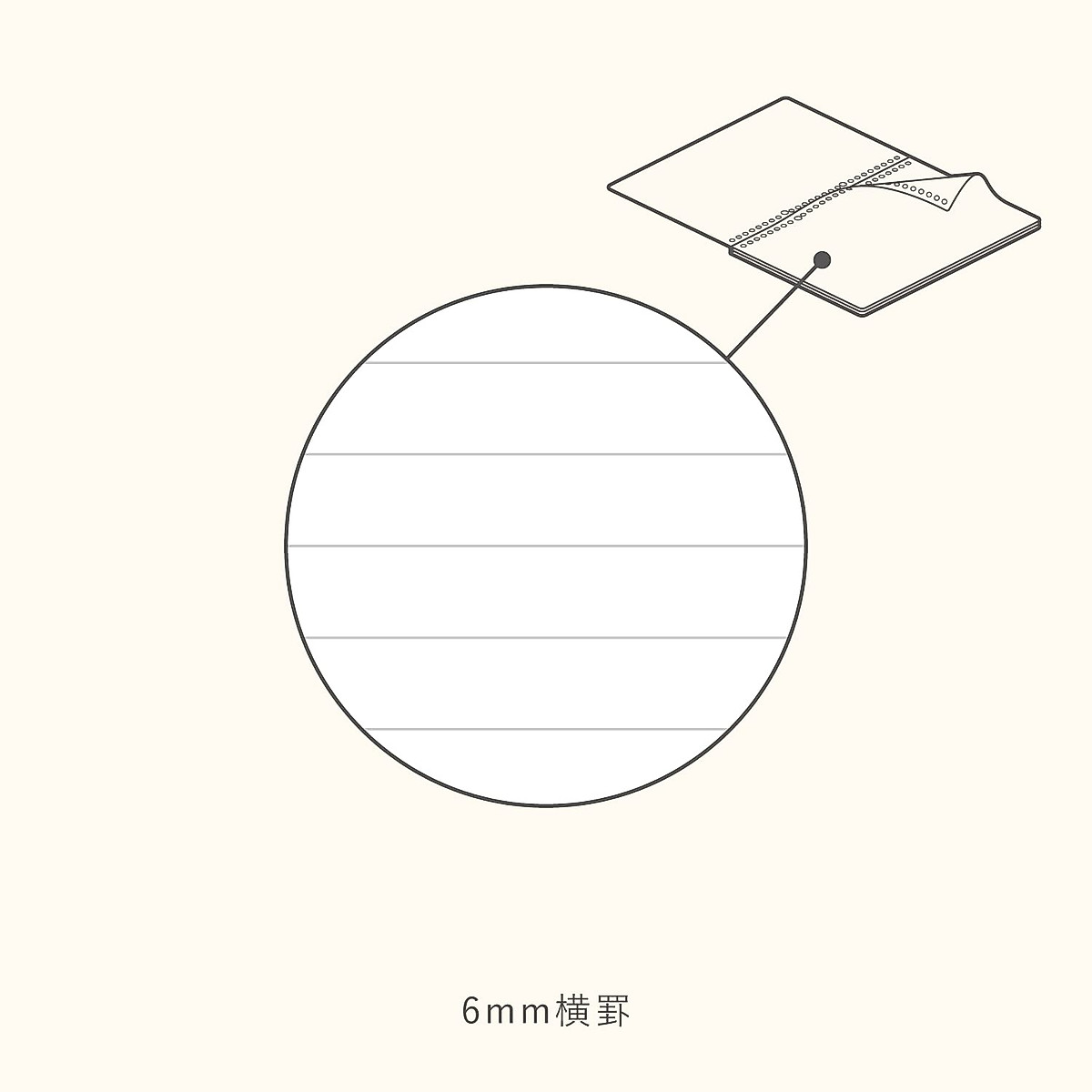 Kokuyo Me Loose Leaf Paper for Binders, Notebook Type, A4, 6mm Ruled, 30 Holes, 43 Lines, 50 Sheets, Japan Import (KME-LP916B-LG)