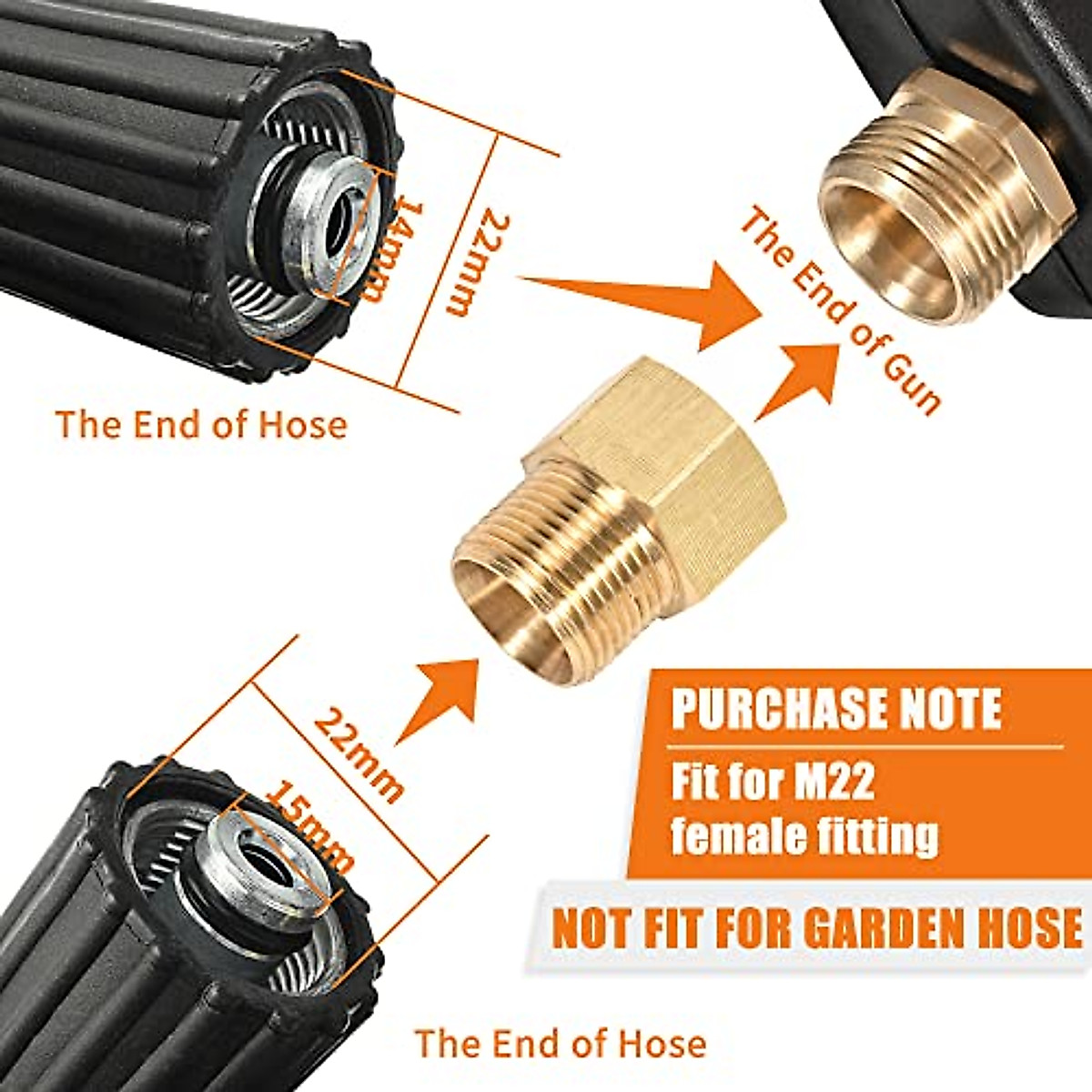 WXMECH Pressure Washer Gun with Extension Wand Replacement 4000 PSI High Power Washer Gun 41 Inch Adjustable Length with M22 14mm or M22 15mm Fitting 5 Nozzle Tips with Nozzle Holder