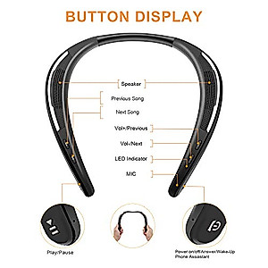 Neckband Portable Bluetooth Speakers, Wireless Wearable Speakers,Upgraded Bluetooth 5.0 Speaker with 3D Stereo Sound, Noise Cancelling Stereo Neckband Speakers for Home&Outdoor, Black