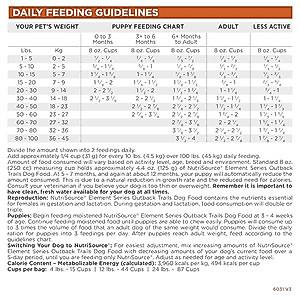 NutriSource Element Series Dry Dog Food, Lamb, Kangaroo and Wild Board, with Heirloom Grains, 12LB