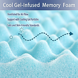 Askme Mattress Topper Queen 2 Inch Convoluted Gel Memory Foam with Bonus Machine Washable Cover Air Flow Design｜US and Euro Certified Blue 2 Inch Convoluted