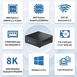 msecore Mini PC with AMD Ryzen 9 5900HX 8 Cores, 64G DDR4 RAM, 2T NVME SSD, Dual LAN, Support 1 * 2.5G, 4K, 1*HDMI, 1*DP, 1*USBC Triple Display, Wi-Fi 6e, Bluetooth 5.3, VESA, Windows 11 Pro