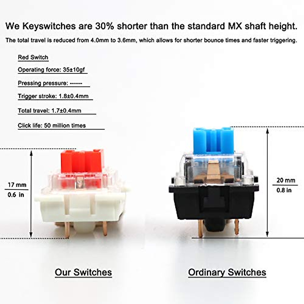 KULONG Key Switches, Black/Red/Blue/Brown Switch 3 Pin Keyswitch,Plate Mounted |Tactile Switch for Mechanical Keyboard,Extra-Thin & Light,Keycap Puller and Switch Puller Low Profile Switch (25 PCS)