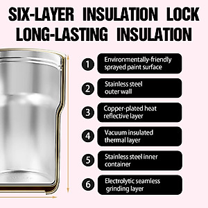 GOOM 18oz Travel Coffee Mug Tumbler with Lid and Straw, 18/10 Stainless Steel, 6-Layer Insulation, Spill Proof, Leak Proof Tumbler with Straw Mouth Rotary Lock, Coffee Mugs for Women - Black, Pink