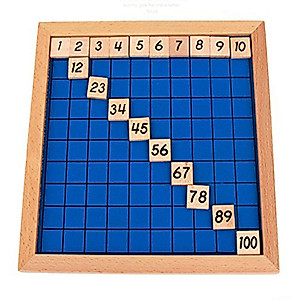 MAKEGELD Wooden Toys Hundred Board 1-100 Consecutive Numbers Wooden Educational Game for Kids with Storage Bag, W8.26 L8.26inches