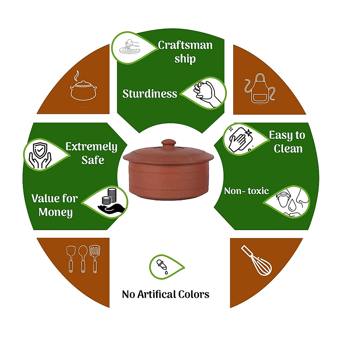 Village Decor handmade earthen clay natural yogurt maker/clay curd pot with lid (1000 ML / 34 OZ - 2 QTY)