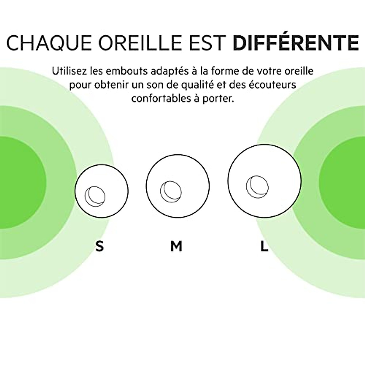 Belkin SoundForm Rise True Wireless Ear Buds with Wireless Charger Case, Dual Microphone, IPX5 Water Resistant Earbuds, Bluetooth Headphones, Compatible with iPhone, Galaxy, and More - Black