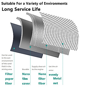 P822768 & P822769 Air Filter Compatible with Wix 46490 140-2334 Rs3703 939163 546490 101905620 101905620 101905620 Air Cleaner G065411 G065424 G065432 G065433