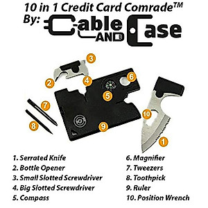 Gifts - Husband Wife Brother Pocket Knife Credit Card Tool Set Men - Guys & Girls Gift - Survival Multitool Set By Cable And Case - Wallet Blade - Dad, Boys, Mom, Wife, Boyfriend