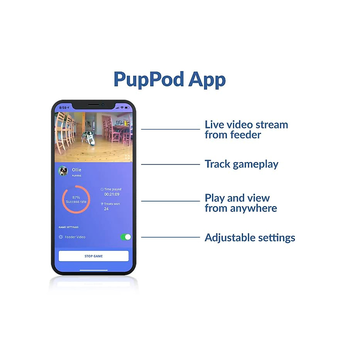 PupPod Gaming, Training, and Enrichment System for Dogs - Positive Reinforcement Puzzle Toy, Video Feeder, and Mobile App