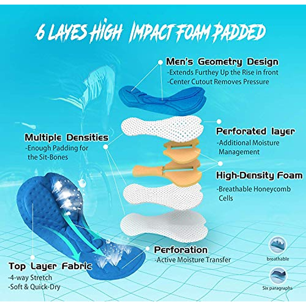 Legendfit Men's Cycling Shorts 4D Padded Bicycle Riding Half Pants MTB Road Bike Biking Tights Cycle Wear Pocket Black