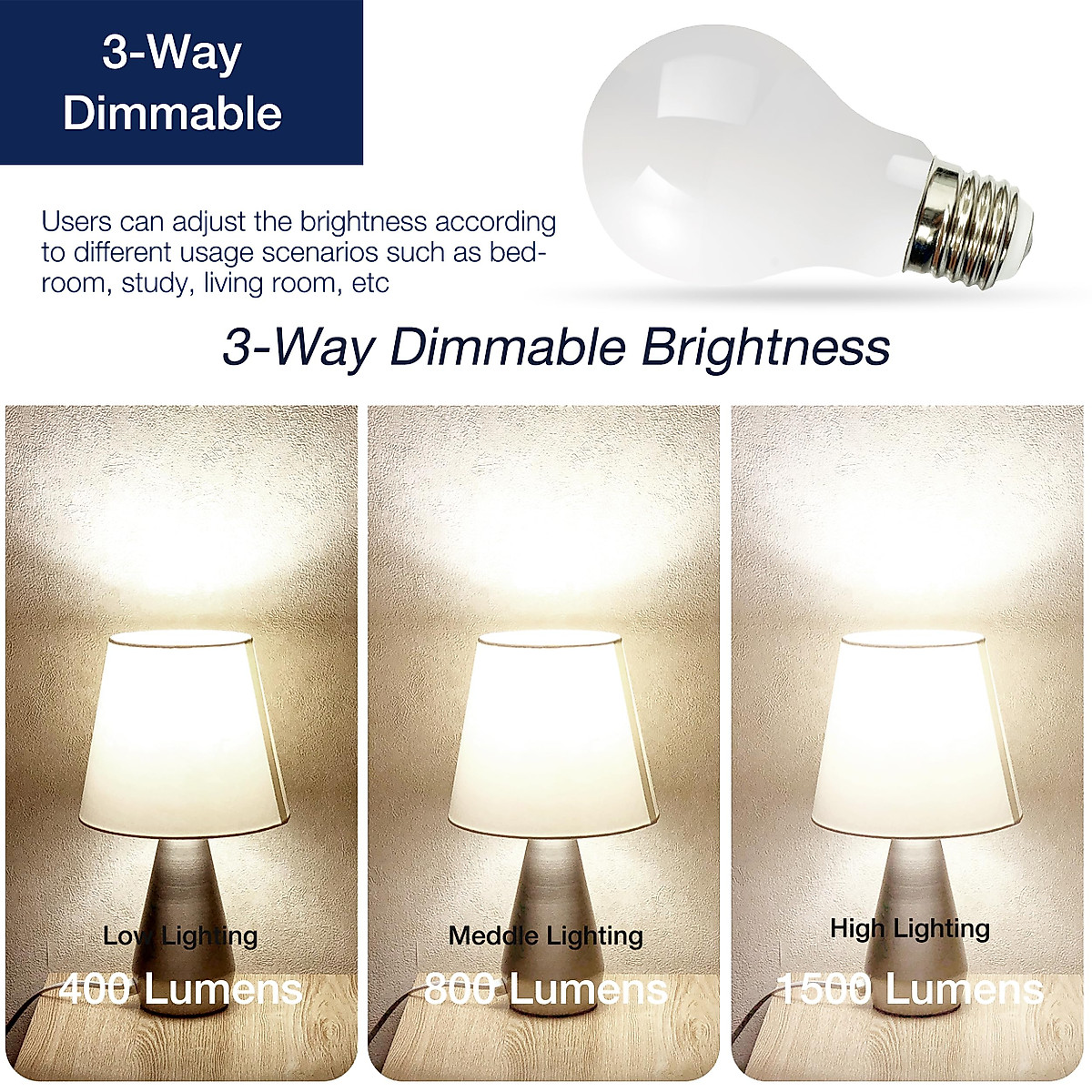 FLSNT 𝟑 𝐖𝐚𝐲 𝐋𝐄𝐃 𝐋𝐢𝐠𝐡𝐭 𝐁𝐮𝐥𝐛𝐬, A21 LED Light Bulb E26 Standard Base, 40W 60W 100W Equivalent, 3-Way Dimmable A21 LED Light Bulbs, 400-800-1500 Lumens, 3000K Soft White, 2 Pack