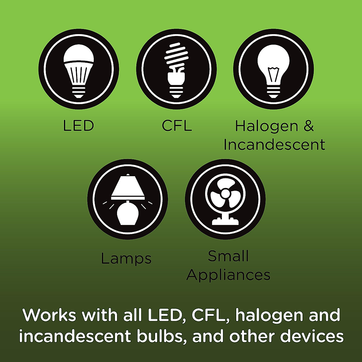 Enbrighten 55256 Z-Wave Plus Smart Receptacle, Works with Alexa, Google Assistant, Tamper-Resistant, 1 ZWave 1 Always On Outlet Hub Required, White