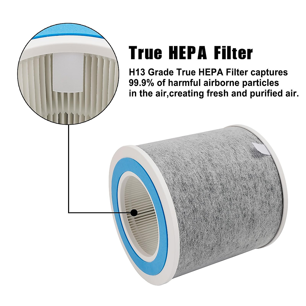 HP102 True HEPA Replacement Filter Compatible with Shark Air Purifier HP100, HP102, HC450, HC451, HC452, HC455, Compares to Part # HE1FKBAS and HE1FKPET 2PACK
