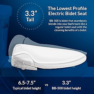 Low Profile Electric Bidet Toilet Adjustable Warm Water and Heated Seat Elongated White Plastic