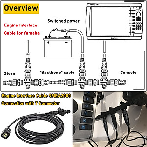 for Yamaha Engine Interface Cable NMEA2000 Connection with T Connector for Yamaha 2006 & Newer, Replace # 000-0120-37, 3004.6865-4.5 m (15 ft)