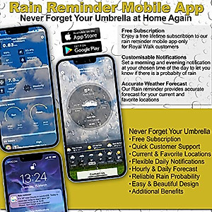 Royal Walk Windproof Folding Travel Umbrella Compact and Strong Luxurious Real Wood Handle Automatic Open Close Vented Double Canopy for Men and Women