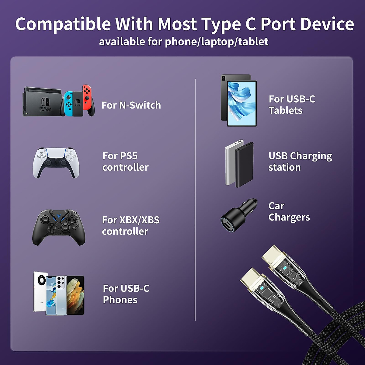 SUTWKAM USB C to USB C Cable 3FT, [60W3A, 2Pack], Flexible USB C Cable Fast Charge with Glowing Ends for iPhone 15/15Pro/15Plus/15Pro Max, MacBook Pro, iPad Pro, iPad Air4, Samsung Galaxy