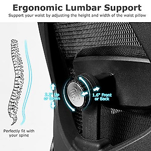 Giantex Ergonomic Office Chair, Mesh Office Chair with Adjustable Headrest, Tilt-Down Backrest Mesh Adjustable High Back Office Chair, Breathable Computer Desk Chair, Mesh Back Office Chair