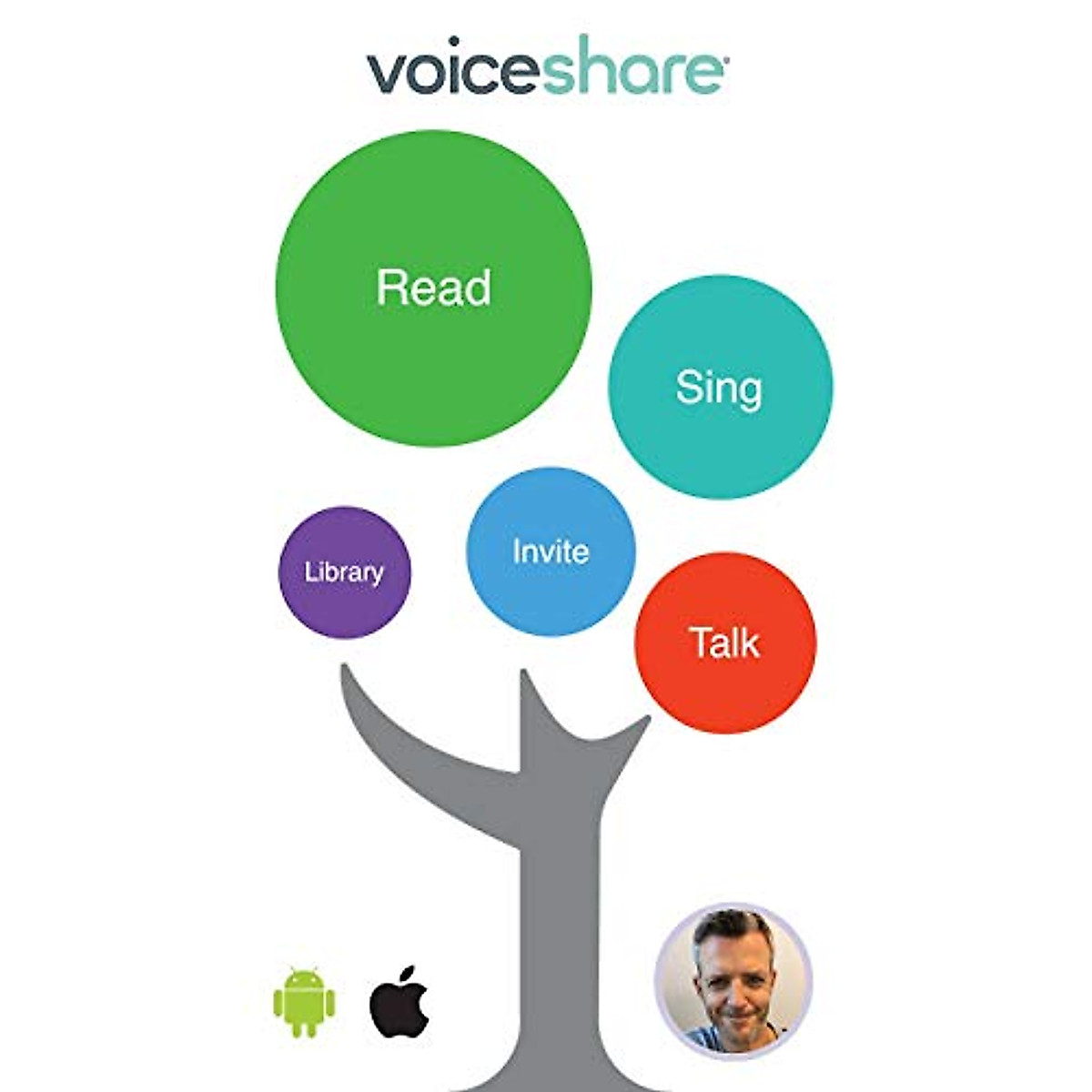 WavHello SoundBub, White Noise Machine and Bluetooth Speaker | Portable and Rechargeable Baby Sleep Sound Soother – Benji The Bear, Brown