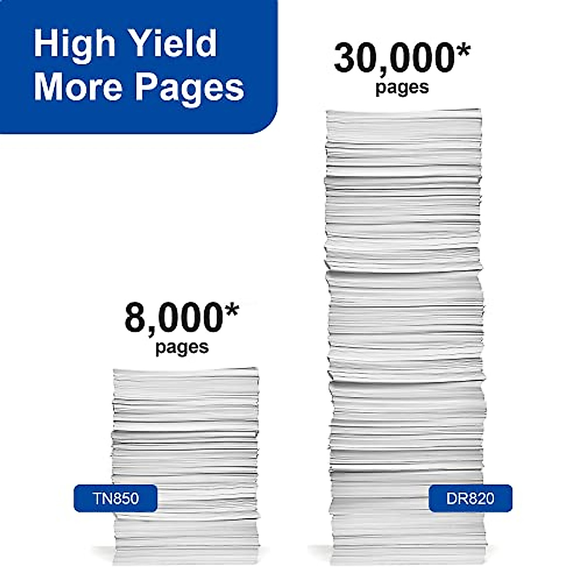 TN850 TN-850 Toner Cartridges Compatible for Brother TN850 TN 850 TN820 TN-820 for HL-L6200DW MFC-L5850DW MFC-L5700DW HL-L5200DW MFC-L5900DW (Black, 2 Pack)