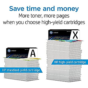 HP 26A Black Toner Cartridges (2-pack) | Works with HP LaserJet Pro M402 Series, HP LaserJet Pro MFP M426 Series | CF226AD1