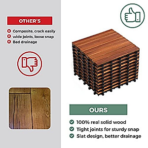 Wood Interlocking Flooring Tiles (Pack of 10, 12" x 12"), Solid Wood Acacia Deck Tiles Interlocking, Patio Tiles Outdoor Interlocking Waterproof All Weather (9 Slat, Dark Brown Color)