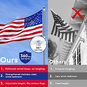 PHITRIC 6 FT Flag Pole for Kit, Tangle Free Spinning Weather Resistant Rustproof Stainless Steel Flagpole Suitable for 3x5 Heavy Garden Flag 1" Dia Flag Pole for House or Outdoor Wall-Mounted