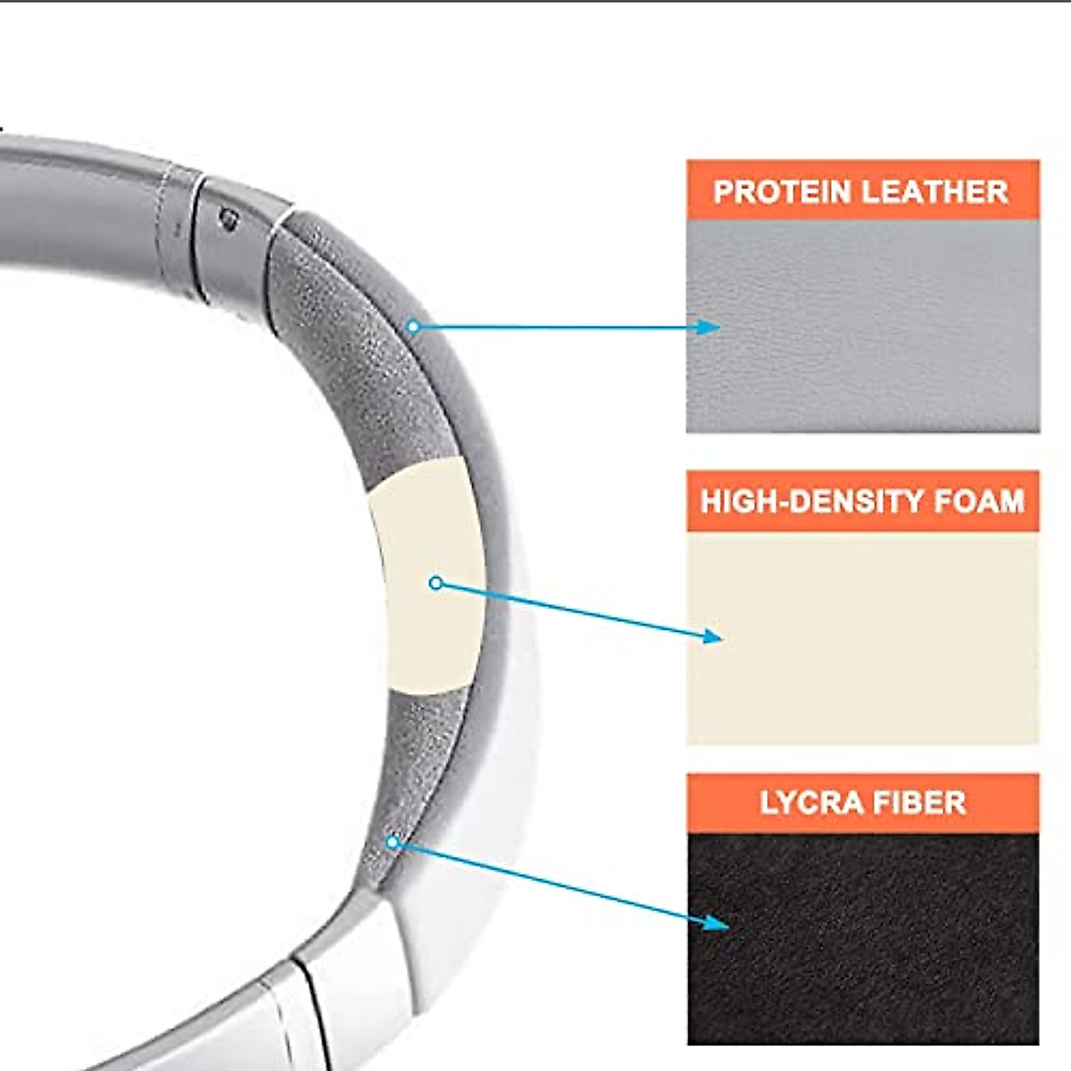 SOULWIT Replacement Headband Kit for Bose QC35 & QuietComfort 35 II (QC35 ii) Headphones, Easy DIY Installation (Silver)