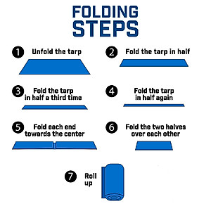 Grizzly Tarps by B-Air 8' x 10' Large Multi-Purpose Waterproof Heavy Duty Poly Tarp with Grommets Every 36", 8x8 Weave, 5 Mil Thick, for Home, Boats, Cars, Camping, Protective Cover, Pack of 4, Blue