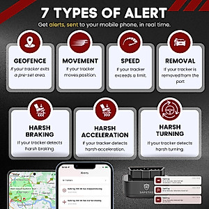 SafeTag Plug - 4G LTE Car GPS Tracker, Vehicle Location Every 10-30 Seconds, Multiple GeoFences, Route Playback, Monitor Speed, Driving Behaviour, No Activation Fees, Cancel Anytime, 7 Day Free Trial