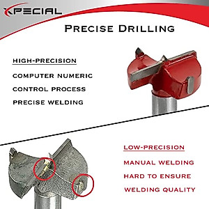 XPECIAL Forstner Bit Set 17 Pcs, 15-40mm Carbide Tipped Drill Bit Set, Wood Working Drilling Bits Sets, Red Anti-Rust and Anti-Corrosion Spray Paint Process