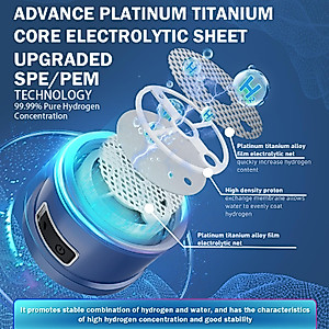 Hydrogen Water Bottle, Hydrogen Water Bottle Generator, 5-Min Electrolysis 1500 PPB Smart Water Ionizer with SPE/PEM Technology, Hydrogen Water Machine for Women Men Office School Bike Running,CA-102C