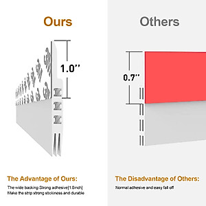 Door Draft Stopper Under Door Draft Blocker Insulator Door Sweep Weather Stripping Noise Stopper Strong Adhesive 39'' Length, White, 45, 1.77x39.37