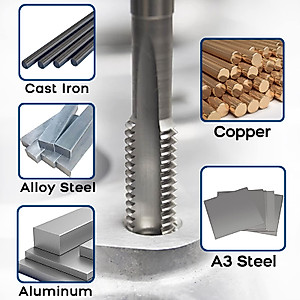 Burkit M14 X 1.5 Tap and Die Set, M14 x 1.5 Machine Thread Tap and Round Die Right Hand