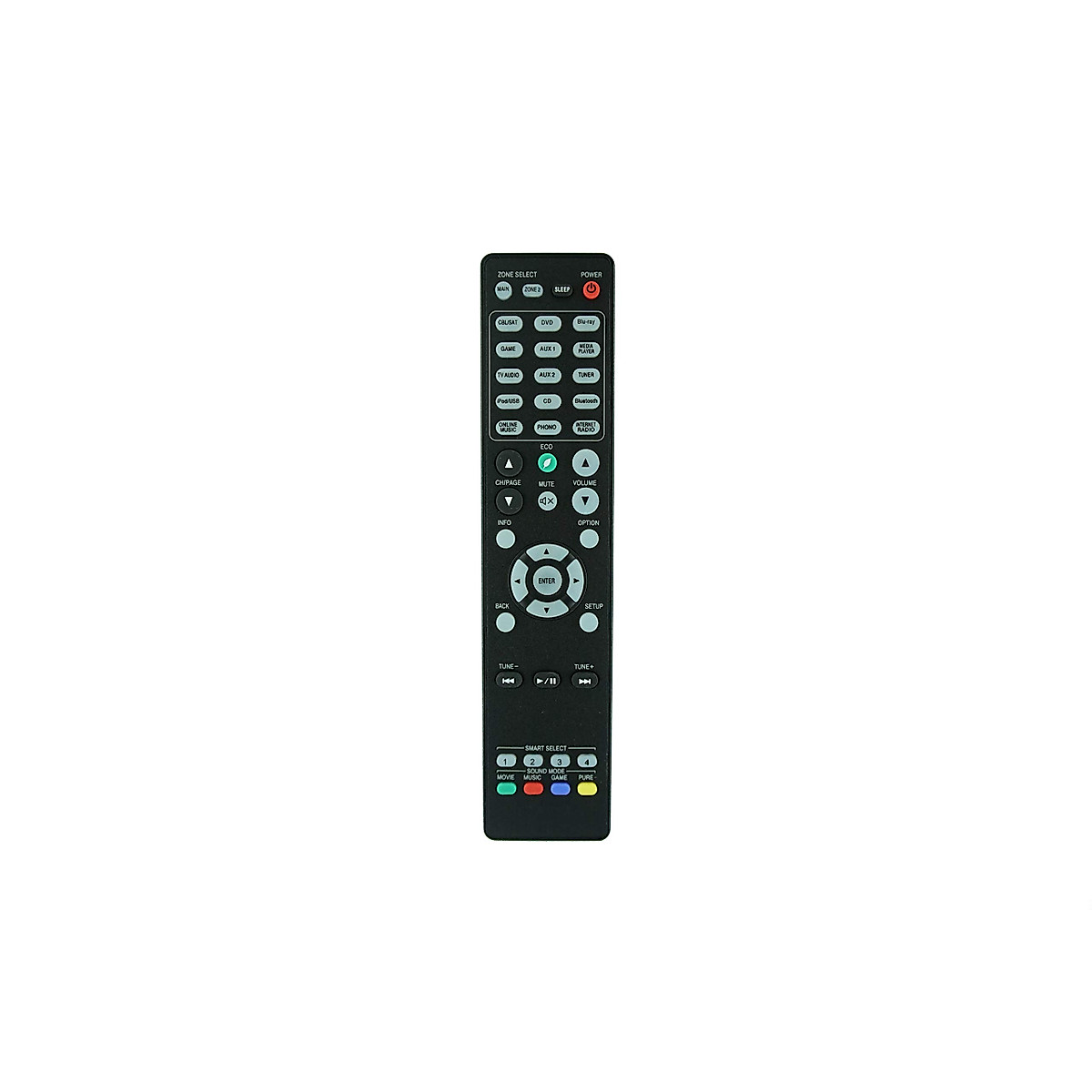 HCDZ Replacement Remote Control for Marantz RC025SR SR6010 SR5012 NR1606 NR1606U SR5010 NR1607 NR1402 7.2 Channel Full 4K Ultra HD AV Surround Receiver