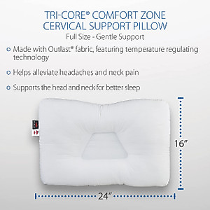 Core Products Tri-Core Comfort Zone, Gentle/Firm Cervical Support Pillow, Temperature Regulating Outlast, Full Size