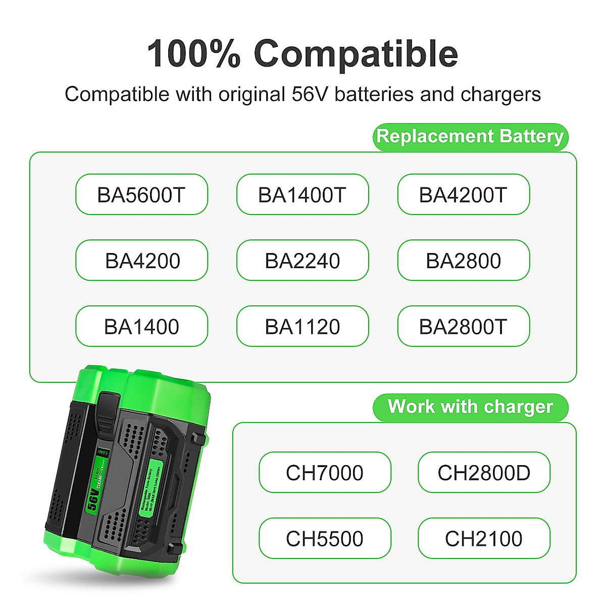 YongerTool 56V 5.0Ah 5000mAh Lithium Ion Battery Replacement for EGO BA2800T BA2242T BA1400T BA4200T with Fuel Gauge