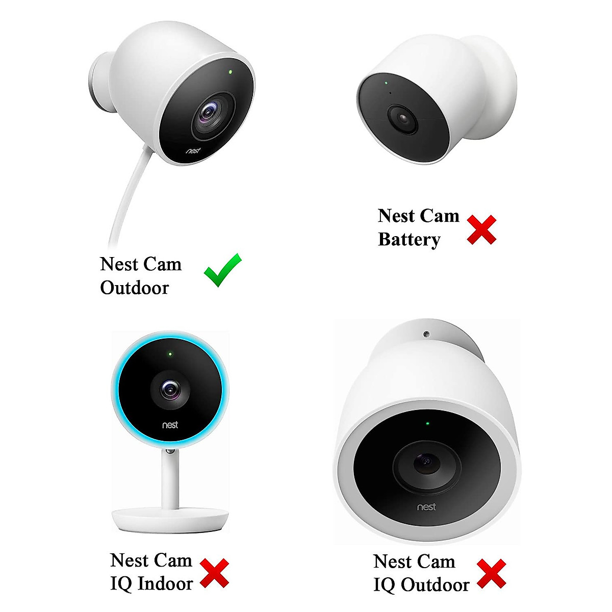 Silicone Skin Case Cover with Dual Layer Sunshade Design (Clear Night Vision) Compatible with Nest Cam Outdoor Wired (1st Generation), Offer Sun Glare UV Weather Protection - White