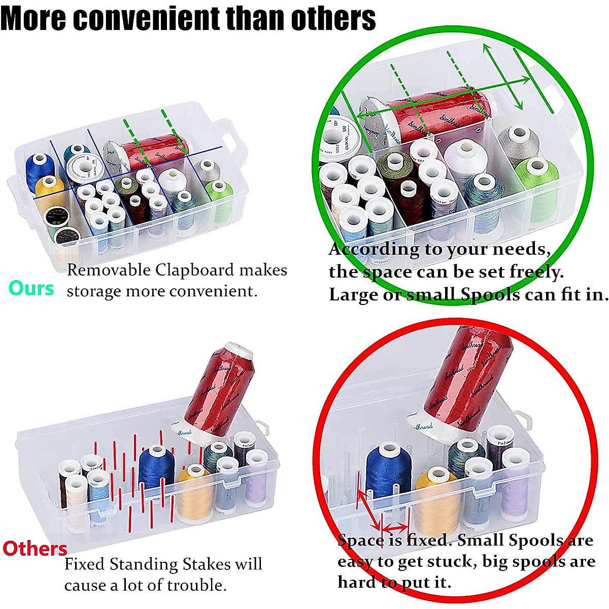 Simthread [Anti-Tangle] Embroidery Thread Kit with Organizer Box, All-in-one 40 Colors 100% Polyester Sewing Thread, Compatible for Brother Babylock Janome Embroidery Machine