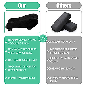 XJ-HOME Office Chair Arm Covers, Ergonomic Armrest Pads, Farewell to Pain in Arms and Shoulders Skin Friendly Velvet, Elbow Support Cushion, Arm Riser for Desk Chair, Gaming Chair, Car Seat, 2 Pack