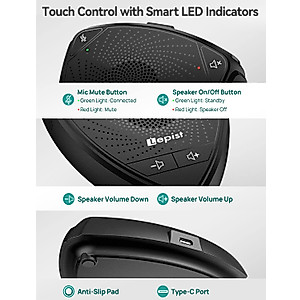 USB Speakerphone, Lepist Computer Speakers with Microphone for 4 People Business Conference 360° Voice Pickup, USB Skype Speakerphone Conference Call Speaker with Microphone, Plug and Play, LE2101N